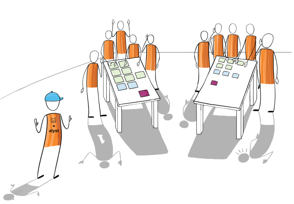 Collaborative Software Design Training